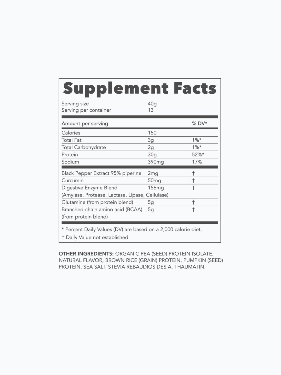 Best Vegan Protein Powder Winner 2025 | Performance Protein | By Form®