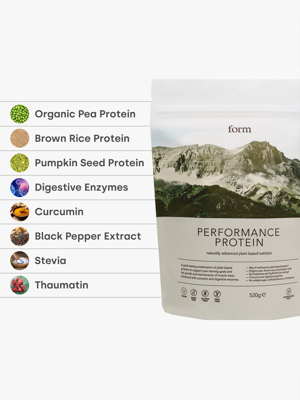 Best Vegan Protein Powder Winner 2025 | Performance Protein | By Form®
