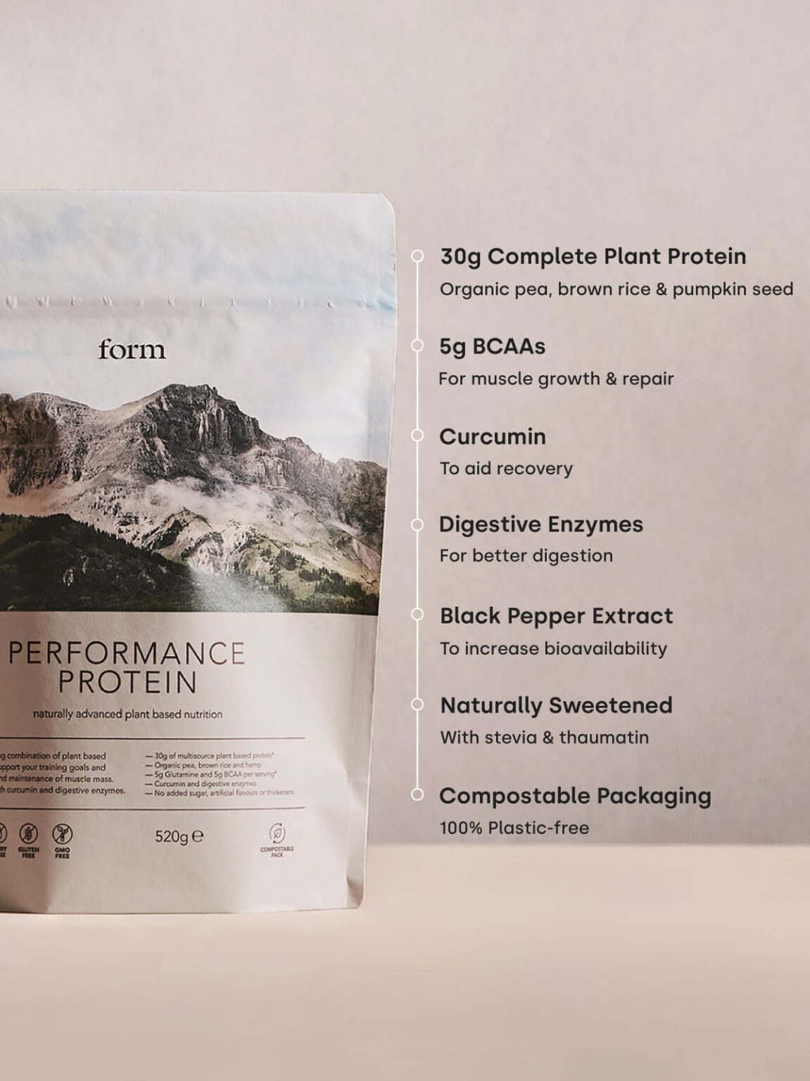 Best Vegan Protein Powder Winner 2025 | Performance Protein | By Form®